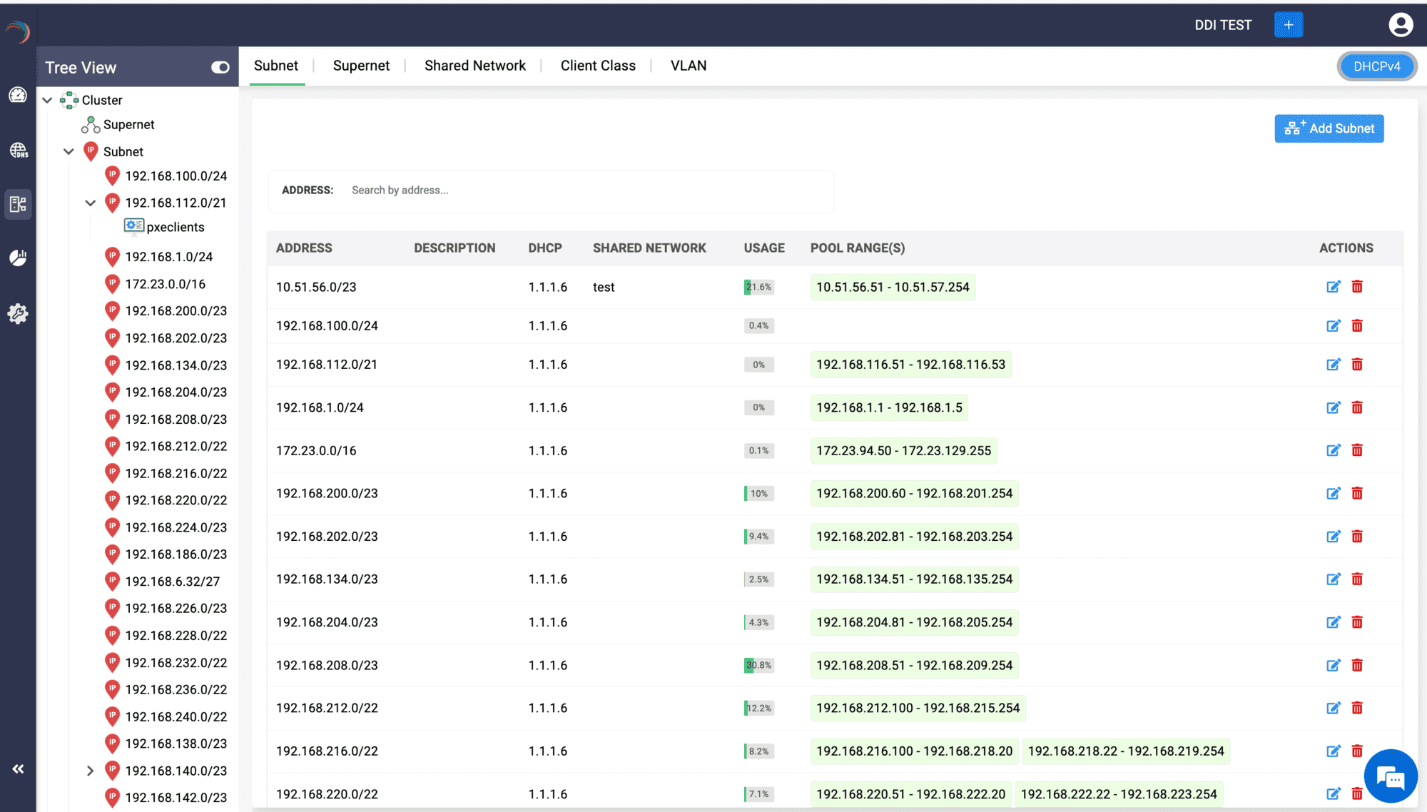 Managing Dhcp Scopes 